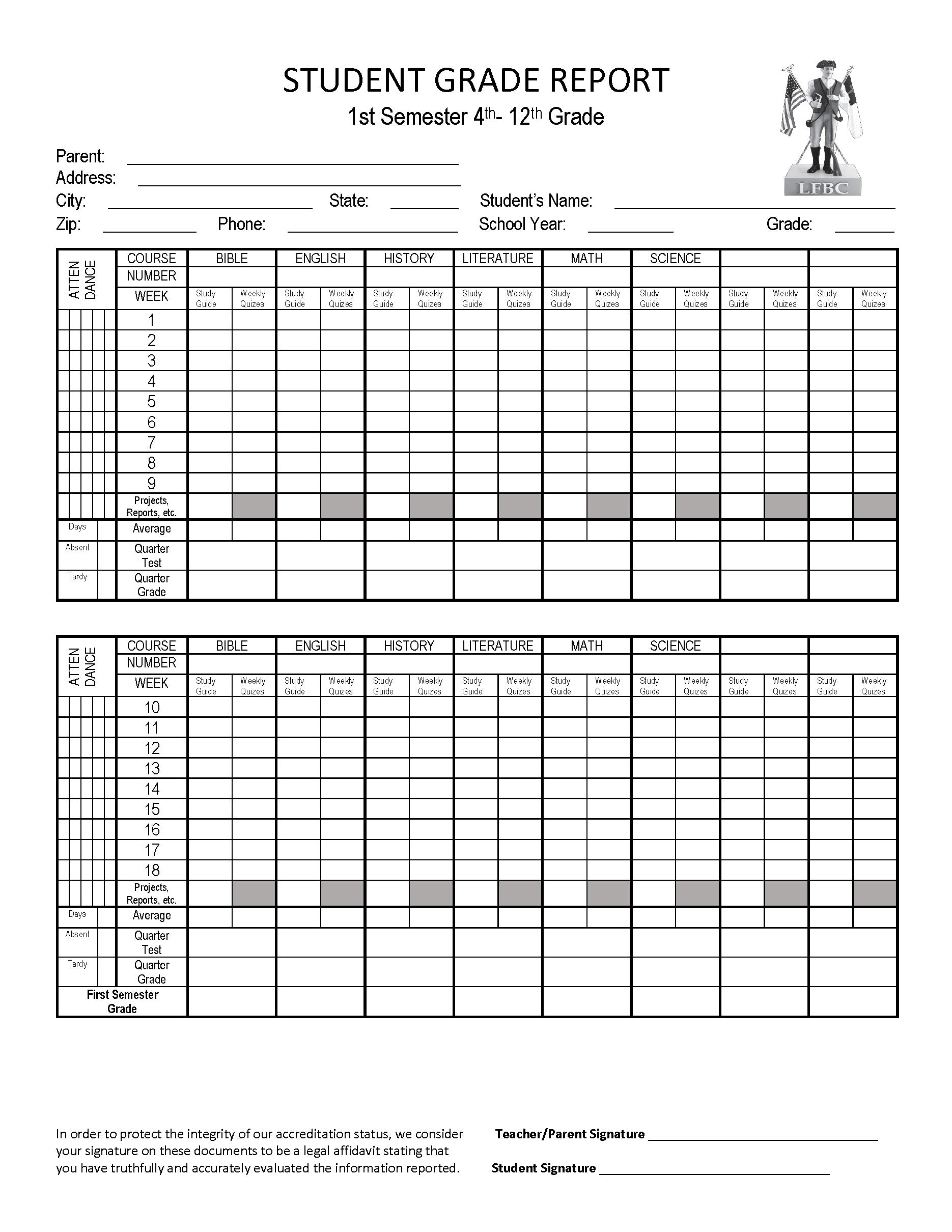 Student Grade Report 4th- 12th Grade – Landmark's Freedom Baptist ...