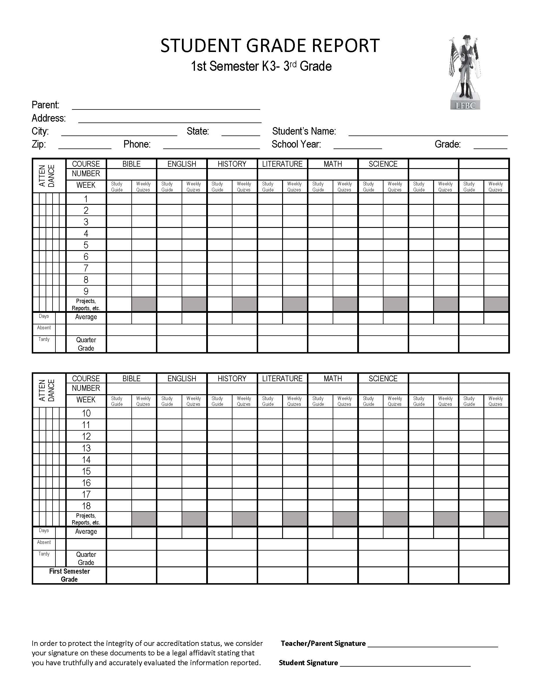 Student Grade Report 1st- 3rd Grade – Landmark's Freedom Baptist Curriculum